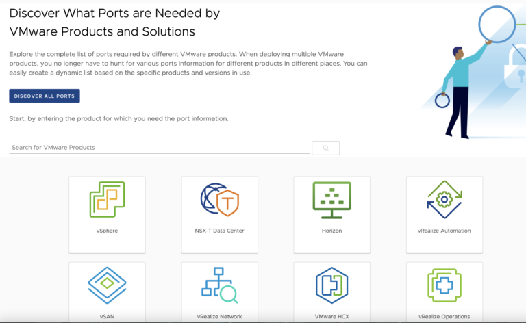 Explore the complete list of ports required by different VMware ...