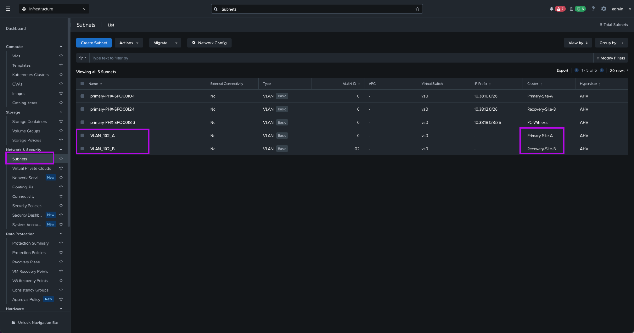 Configuring Nutanix AHV Metro Availability - VMscrub